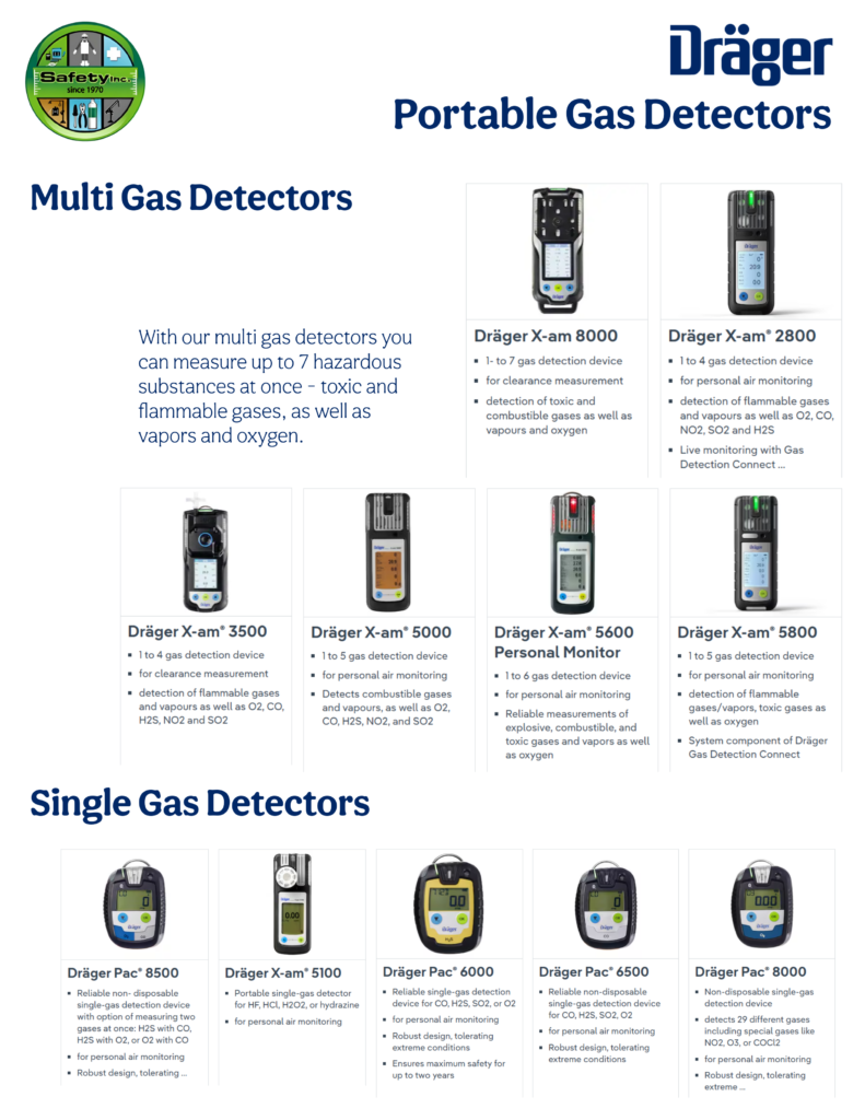 Draeger Products